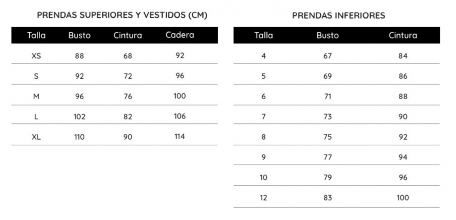 Qué es el cuadro de tallas y cómo usarlo en confección, descarga aquí